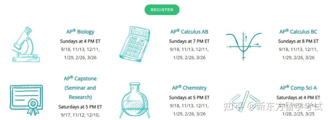 学习AP课程，推荐这8个免费网站！ - 知乎