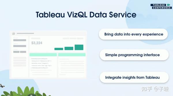 Salesforce将推出Tableau Pulse! Tableau GPT完全重新定义商业数据分析？ - 知乎