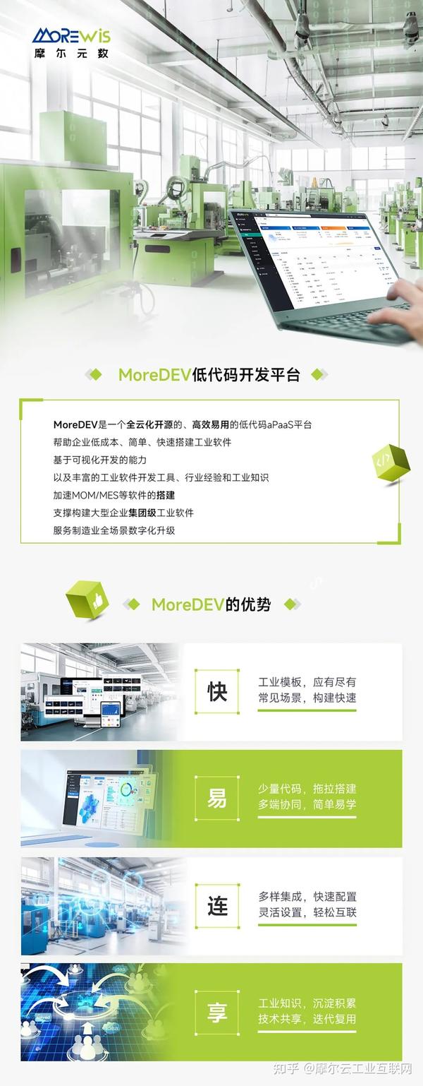 工业软件低代码开发平台-MoreDEV有何不同？ - 知乎