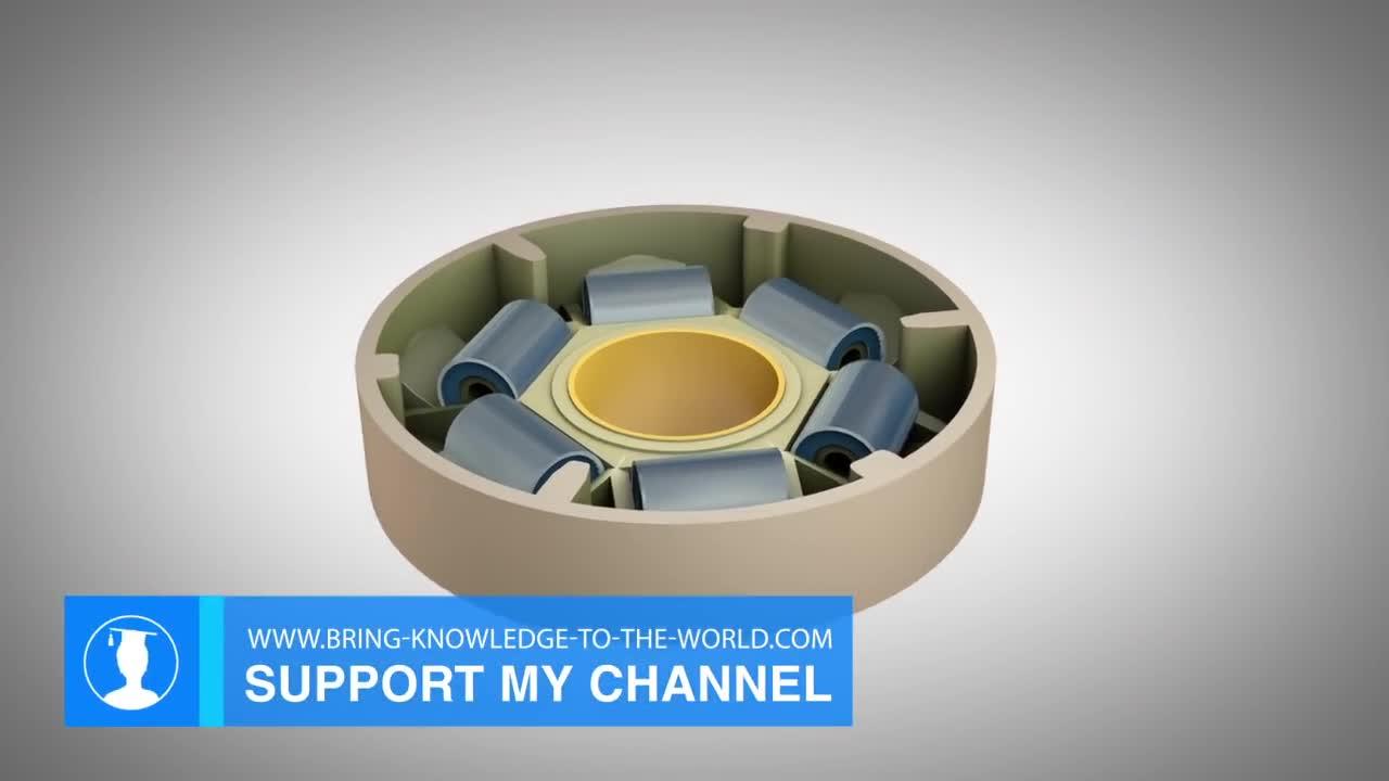 6000字，看懂CVT变速箱 - 知乎