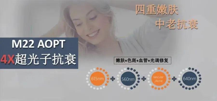 漂亮主义：M22-AOPT黄金超光子-激光射频项目 - 知乎