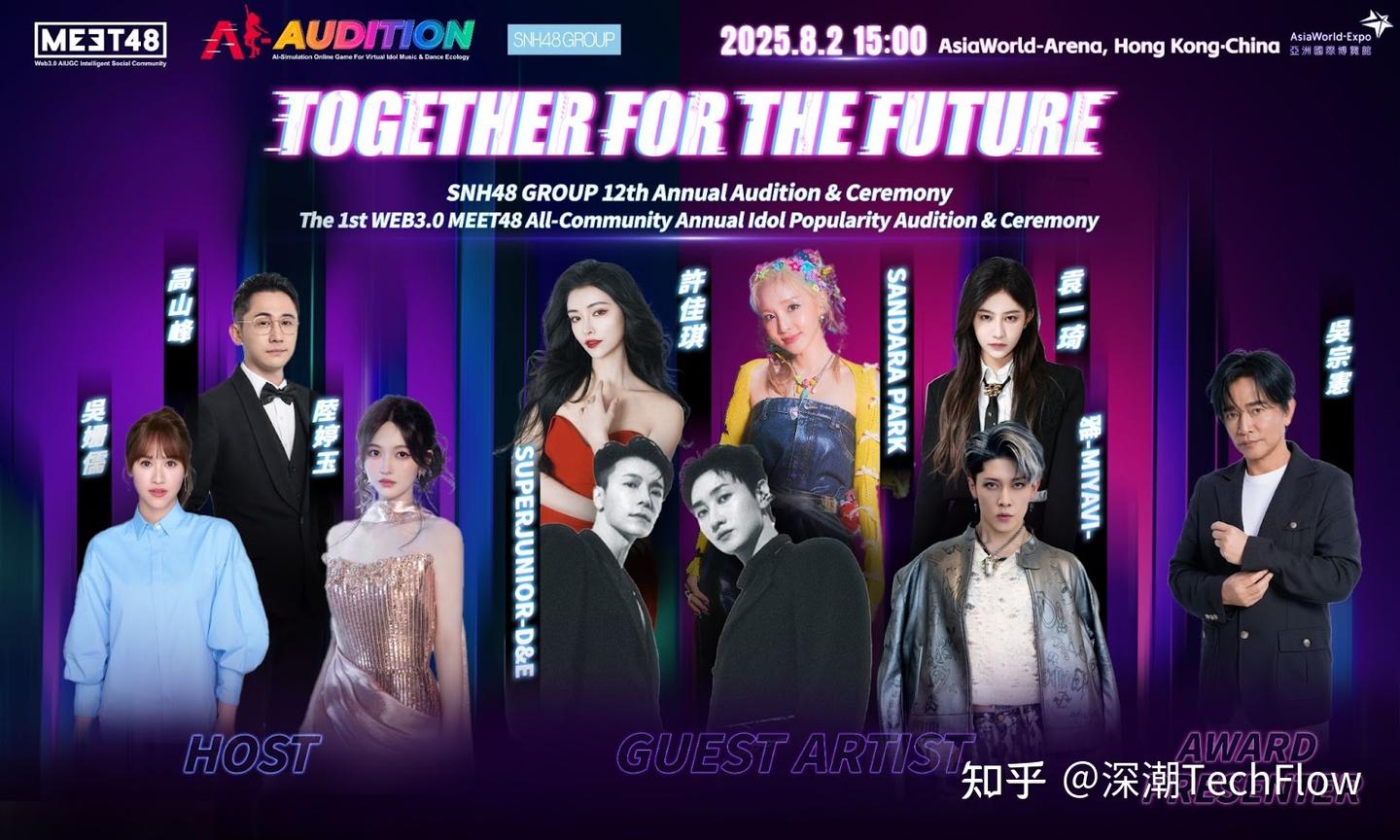 当 AI UGC 遇上粉丝经济：MEET48 ($IDOL) 如何上演 Web3 娱乐 18 倍神话？ - 知乎