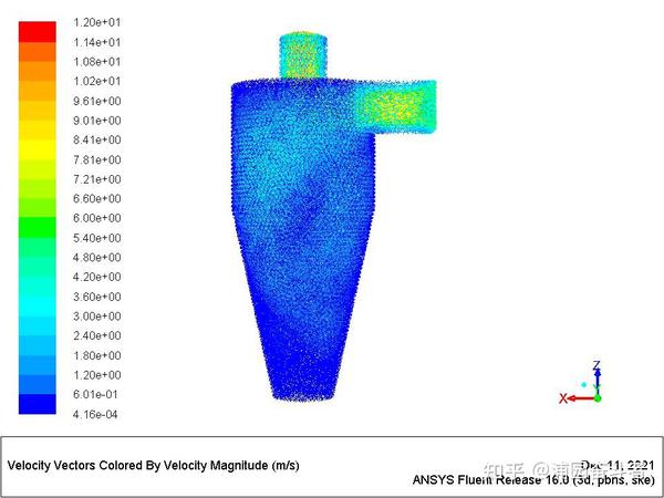 基于有限元学习后对旋风分离器内气固两相流动及颗粒分离特性的CFD模拟 - 知乎