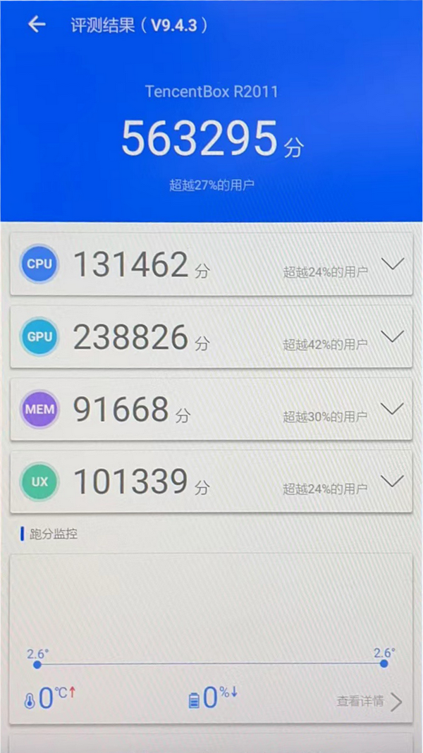 腾讯极光盒子5Pro配置以及跑分评测 - 知乎