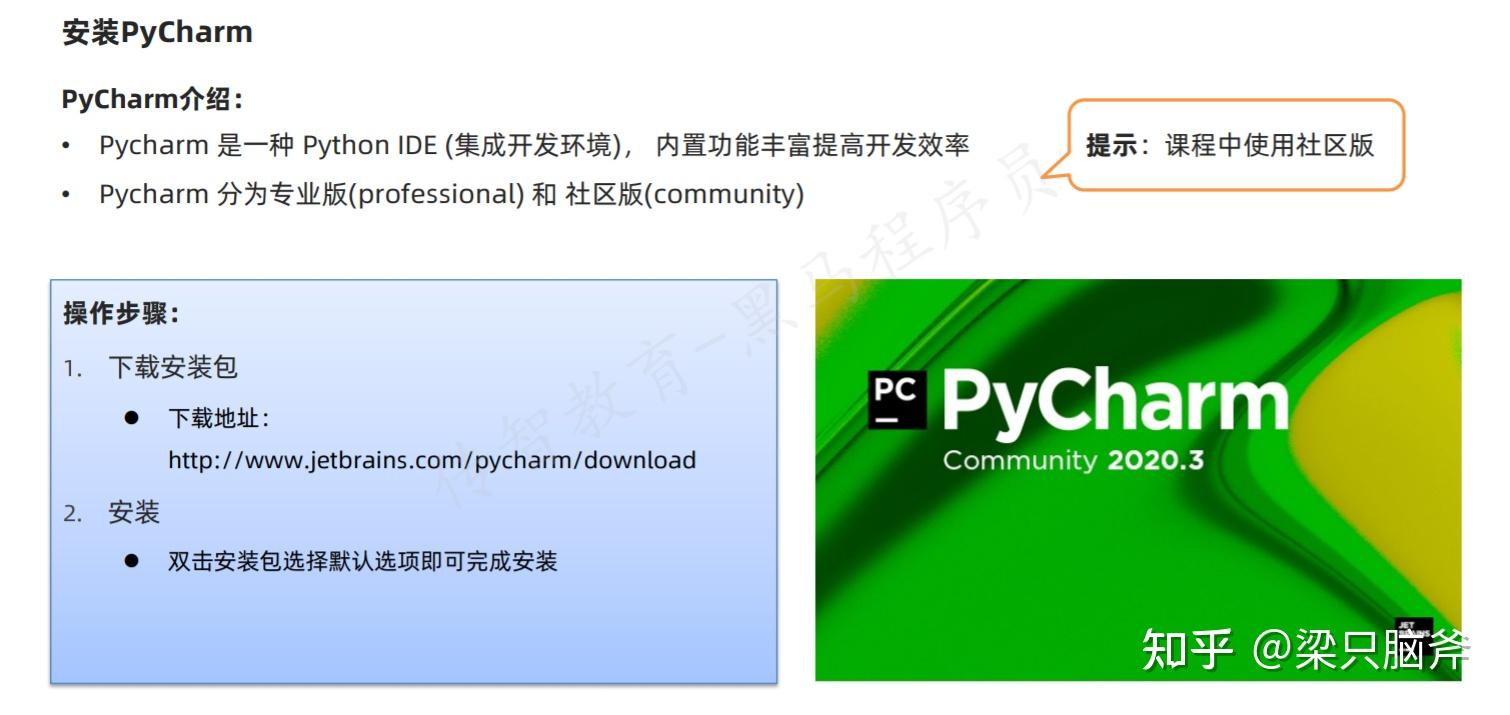 Python环境搭建 知乎