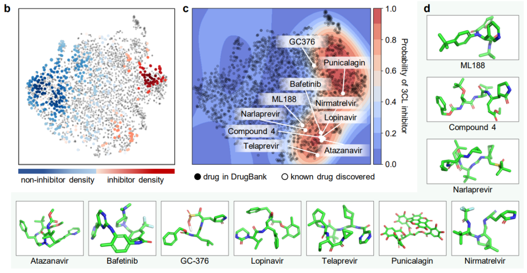Nat.Mach.Intell | ImageMol: 精准预测分子性质和药物靶标的自监督学习框架 - 知乎