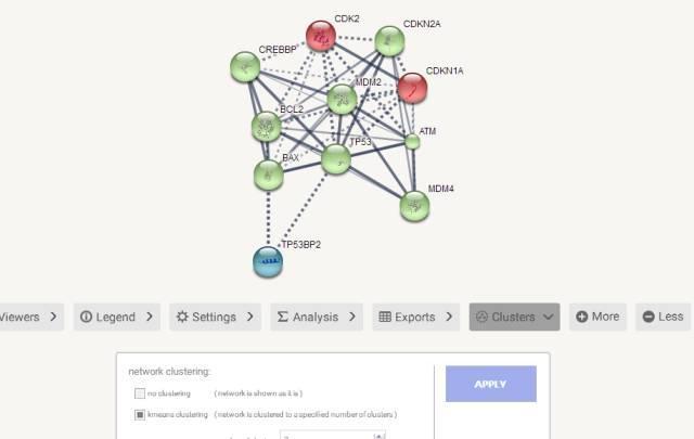 Cytoscape可视化分析流程总结1230 - 知乎