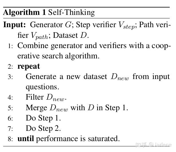 LLM Reasoning（九）： MCTS+Self-Refine/DPO... - 知乎