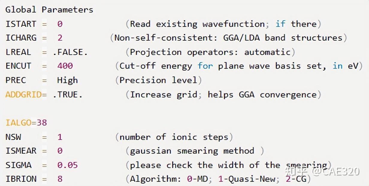 VASP结合vaspkit+ShengBTE计算热电优值（一） - 知乎