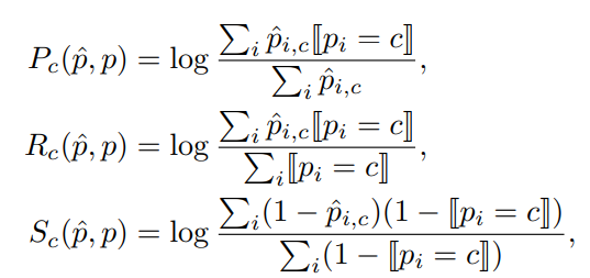 32. MonoScene - 纯视觉空间场景补全 - 知乎