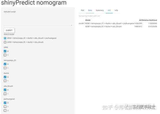 6款nomogram列线图实战详解 - 知乎