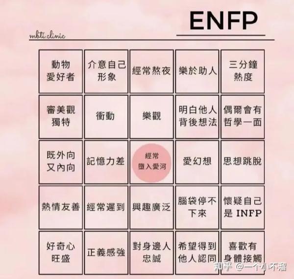 ENFP型女生性格解析 - 知乎