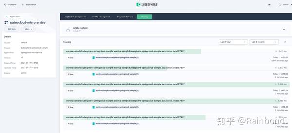 开源云原生平台对比 KubeSphere vs Rainbond - 知乎