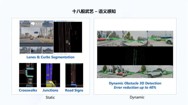 HD地图生成--技术总结 - 知乎
