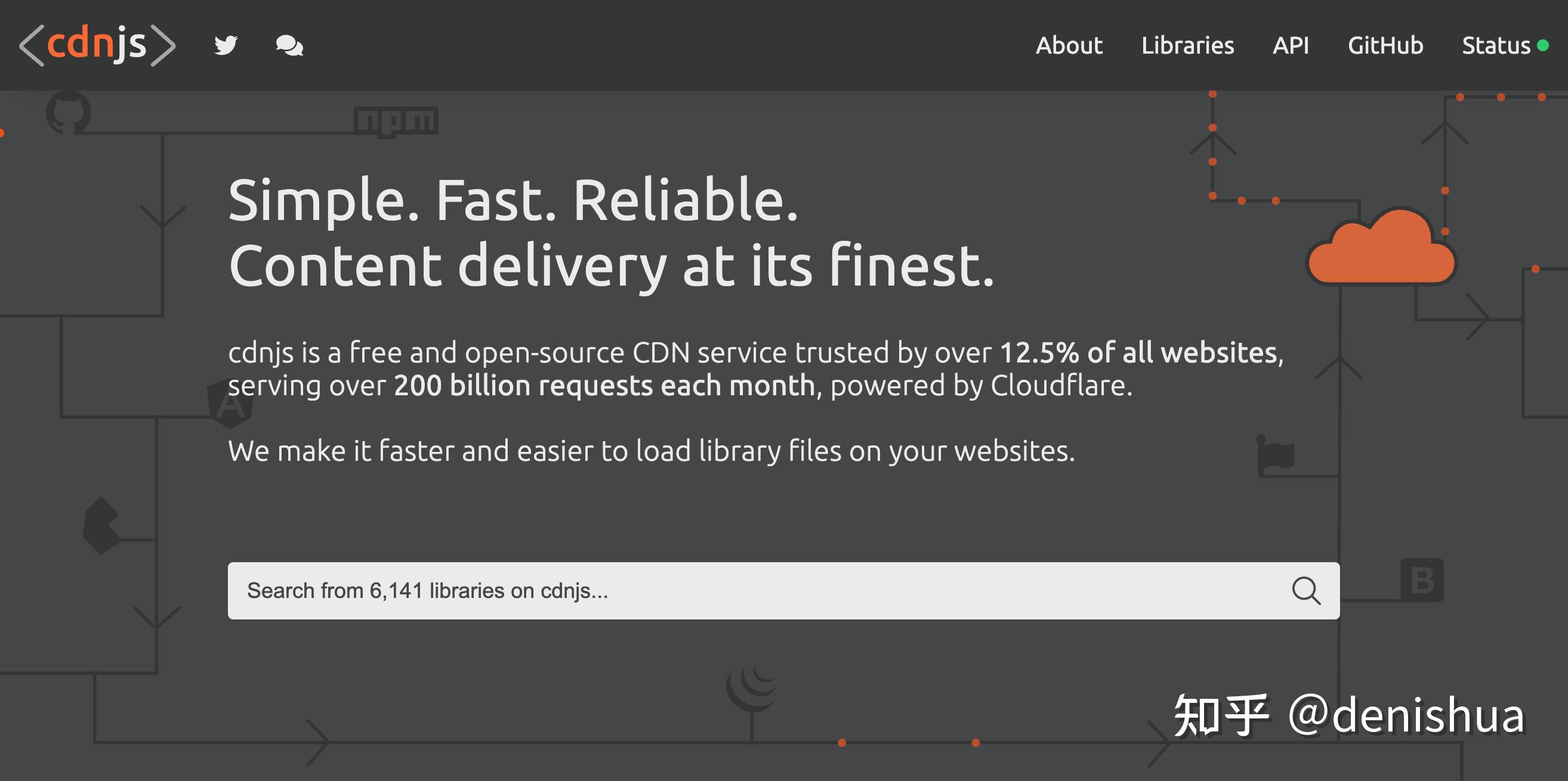 CloudFlare CDNJS：免费加速你的前端资源 - 知乎