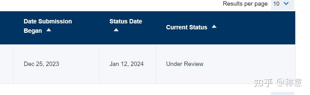 EAAI投稿记录！！！ - 知乎