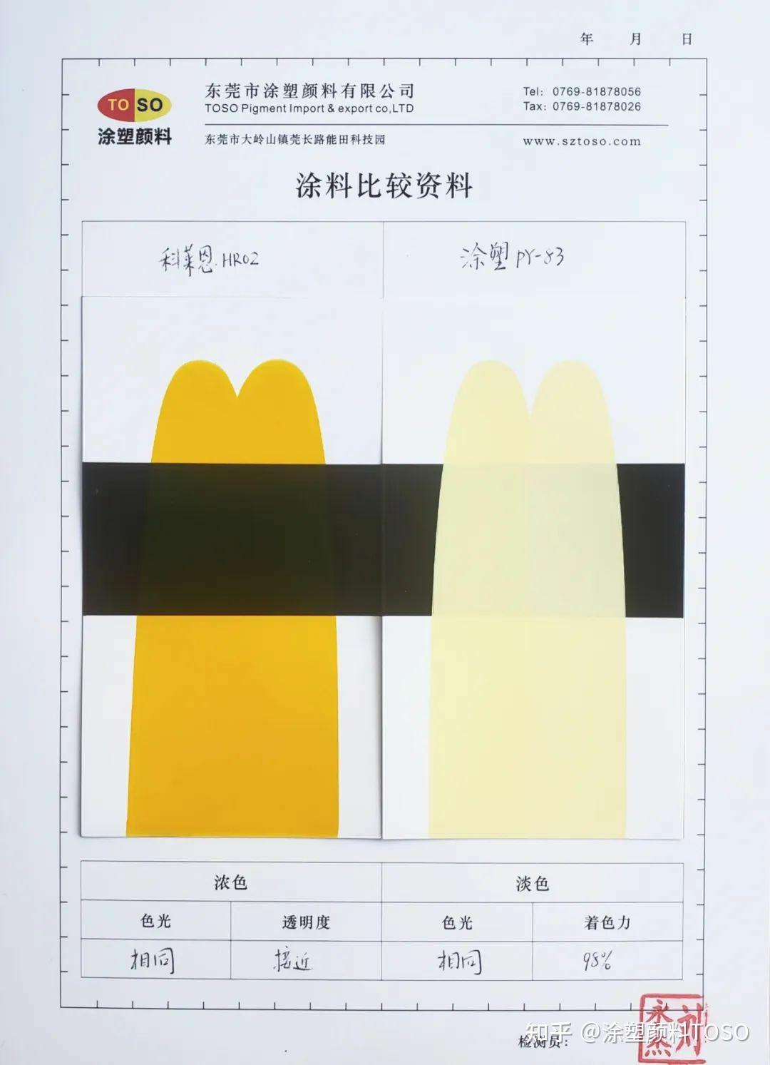 涂塑高品质 颜料黄83 PY-83黄对比科莱恩HR - 知乎