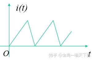 第四讲 正弦交流电路基础 - 知乎