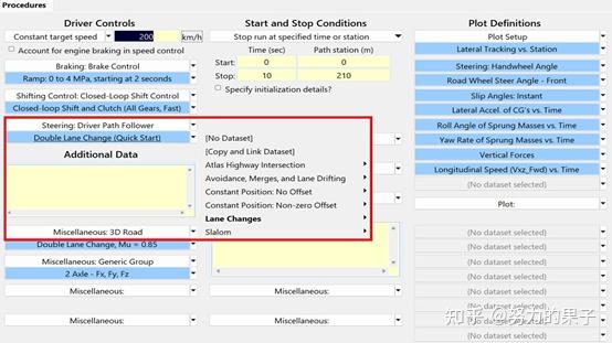 智能驾驶仿真软件--CARSIM学习（11）之车辆操作与运行环境-驾驶员转向控制 - 知乎