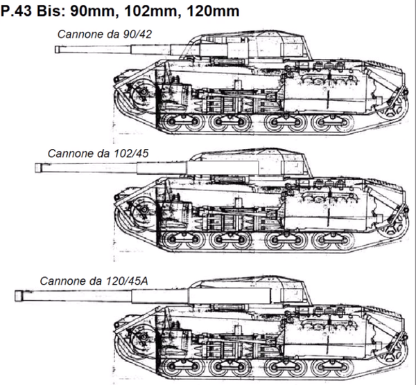 二战中的意大利坦克（1）：重型坦克 - 知乎