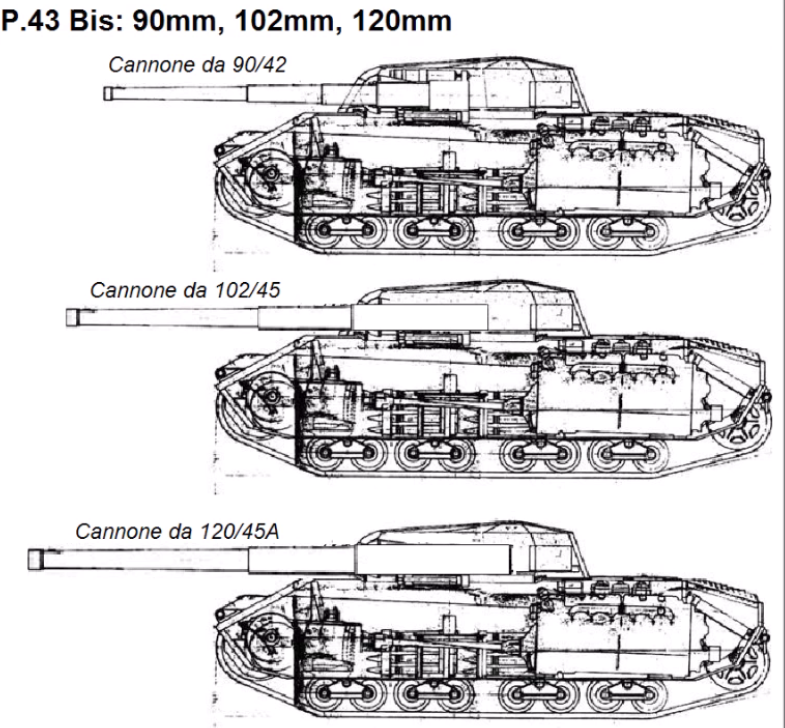二战中的意大利坦克 – 淡然1967