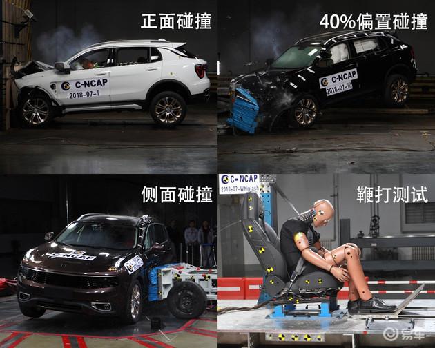 浅析2018年度C-NCAP第一批碰撞测试成绩 - 知乎
