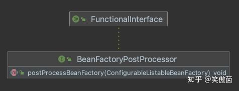 从0-1了解Spring是如何运行起来的（四）：BeanFactory后处理初分析，了解如何加载BeanDefinition - 知乎