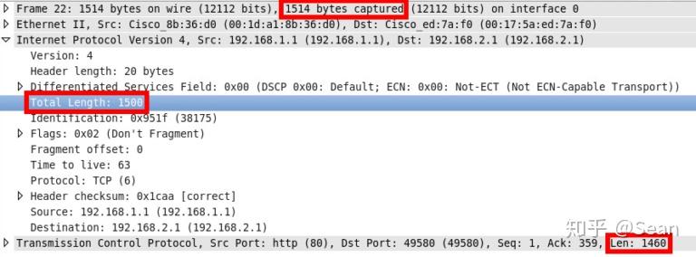 Cisco MTU和IP MTU - 知乎