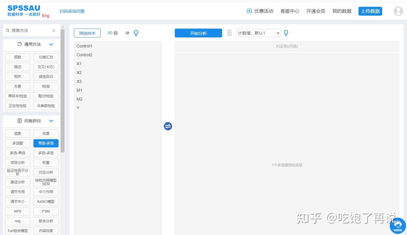 数学建模国赛认准SPSSPRO，不是SPSSAU！！！ - 知乎