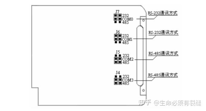 浙大中控JX-300XP系统与触摸屏485通讯总结 - 知乎