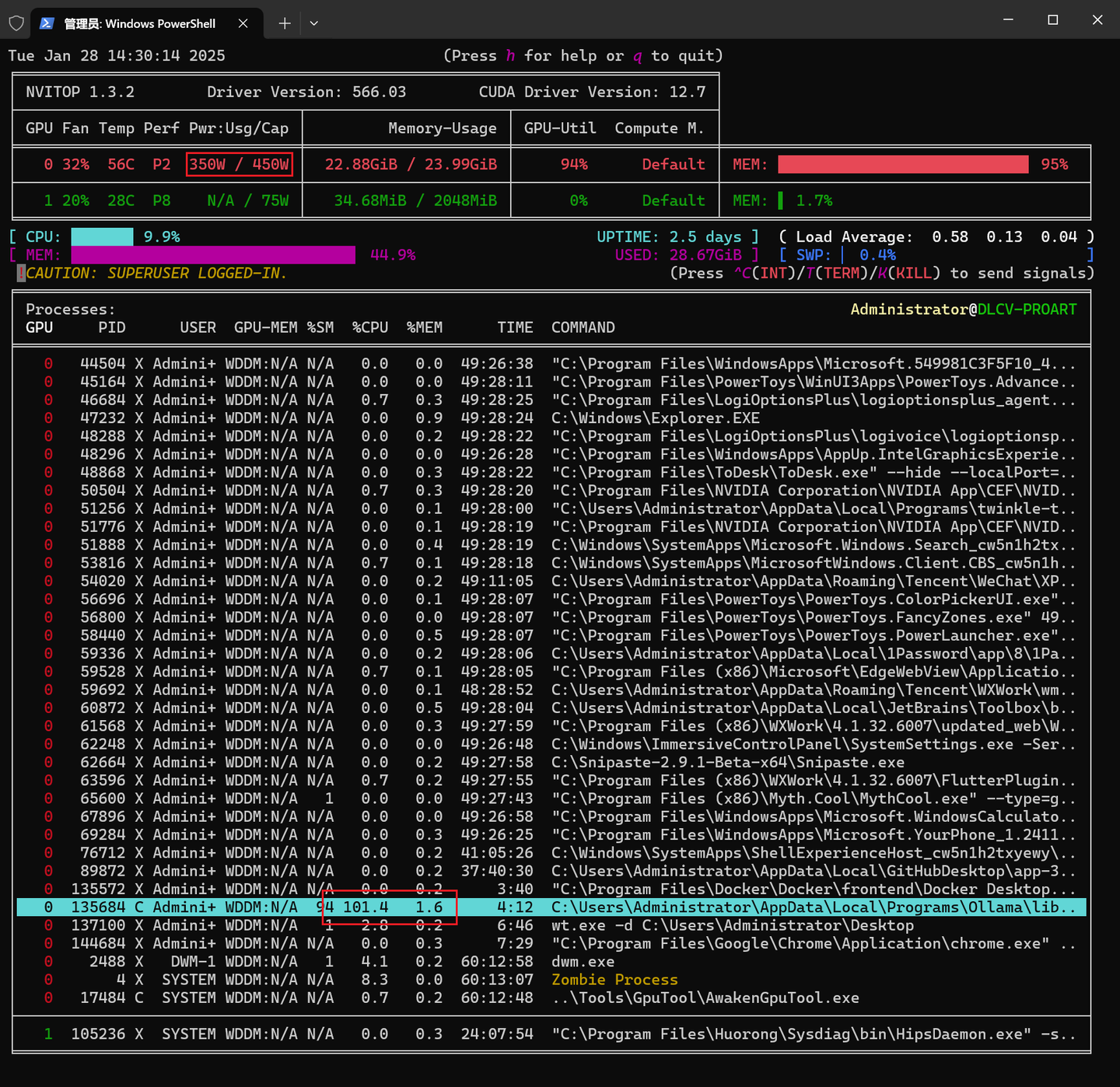 部署 DeepSeek R1 32B + Open WebUI 教程，支持联网问答，支持 Windows、Mac - 知乎