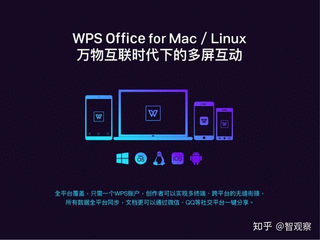 苹果Mac用户的福音：WPS终于推出Mac版本 可自动修正错别字 - 知乎