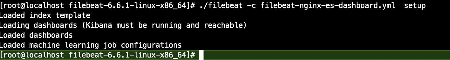 1分钟系列-在 Kibana 安装和使用 Nginx 的日志仪表盘 - 知乎
