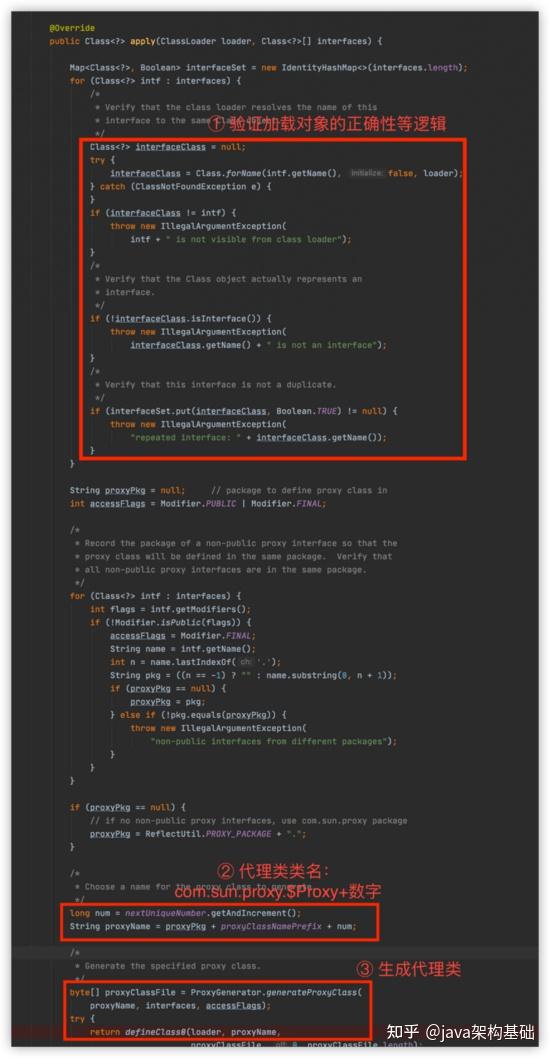 面试官：为什么jdk动态代理只能代理接口实现类？ - 知乎