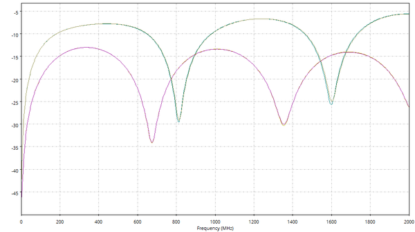 干货 | 3W&3H原则 - 知乎