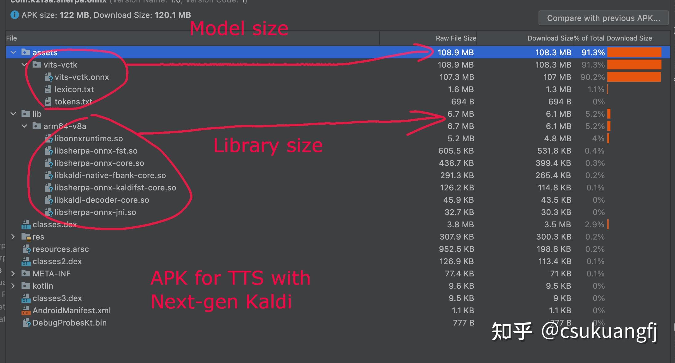 新一代 Kaldi: 有 TTS Runtime 啦！ - 知乎