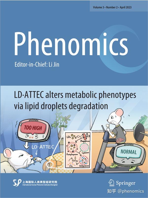 Phenomics | Phenomics期刊2023年第二期文章合集 - 知乎