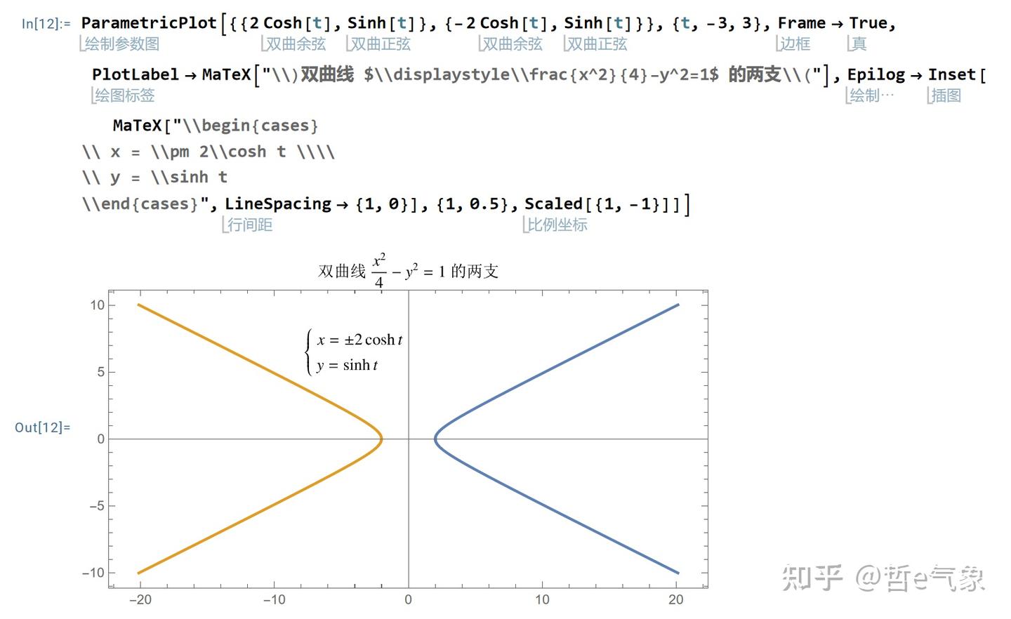 Mathematica技巧分享，包括MaTeX排版 - 知乎