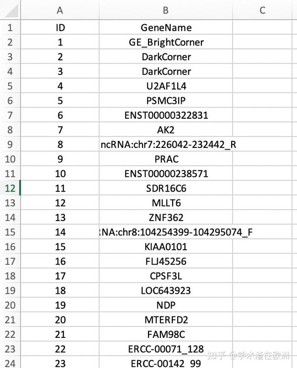BioinfoTools全网最全的生信零代码网页工具—GEO数据一键下载 - 知乎
