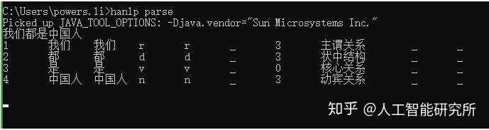 python如何使用HanLP，LTP，jieba中文分词库 - 知乎