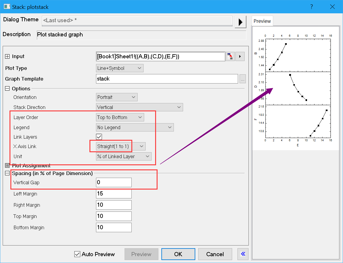 Origin(Pro)：组合图形进阶教程 - 知乎