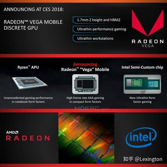 MacBook pro之心：AMD发布Radeon Pro Vega 20&Pro Vega 16 - 知乎