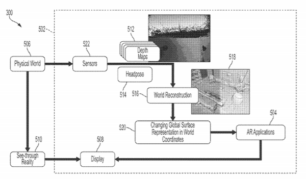 2021年08月20日美国专利局新申请AR/VR专利摘选 - 知乎
