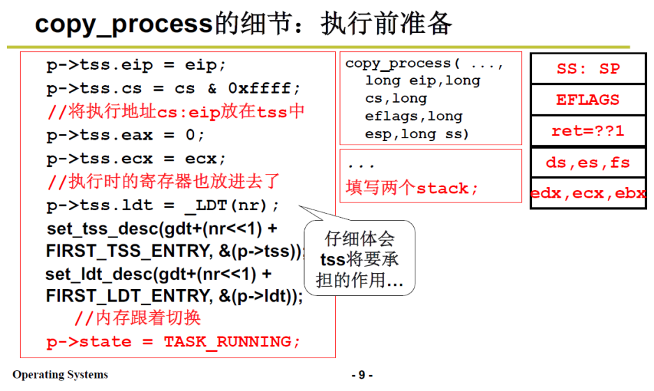操作系统 | 用户级线程 && 内核级线程 - 知乎