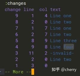 《Practical Vim》-- 09 移动、跳转 - 知乎