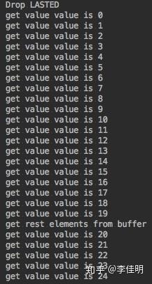 Project Reactor学习（12）--背压 - 知乎