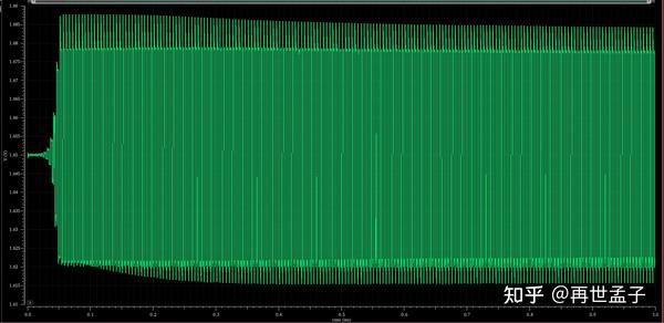 斩波稳定（Chopper-Stabilized）运放中SC Notch filter导致的一个小问题 - 知乎