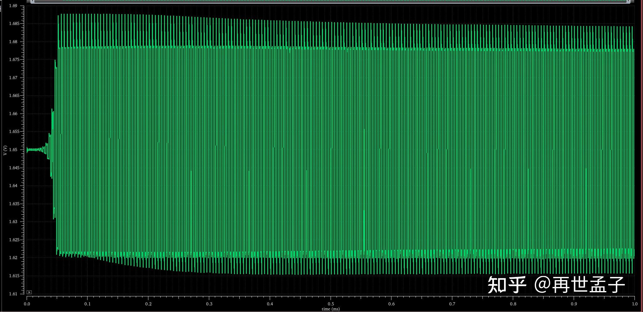 斩波稳定（Chopper-Stabilized）运放中SC Notch filter导致的一个小问题 - 知乎
