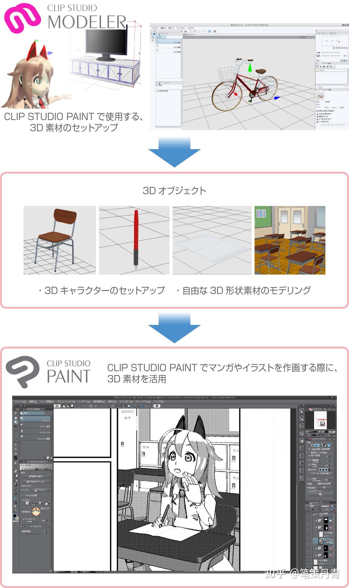 【CSM免费公开】CLIP STUDIO MODELER全世界 正版授权免费使用 3D模型制作软件 - 知乎