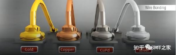 半导体封装丨Wire bonding引线键合工艺详解及可靠性分析（2023精华版） - 知乎